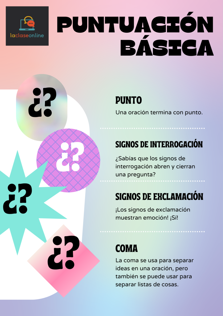 signos de puntuación | La Clase Online